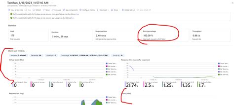 Client Side Metrics Virtual Users Not Displaying Alteryx Community