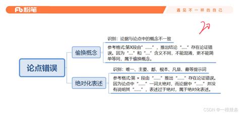 综合应用笔记 混淆概念极端化论据不充分偷换论题预期理由 csdn博客