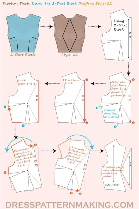 Sewing Darts How To Sew Darts Easily Artofit