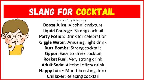 20+ Slang for Cocktail (Their Uses & Meanings) - EngDic