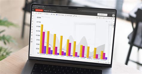 power bi combo chart tips and best features