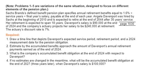 Solved Note Problems 1 5 ﻿are Variations Of The Same