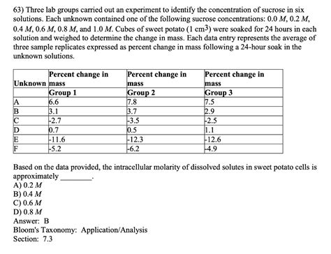 Solved 63 Three Lab Groups Carried Out An Experiment To