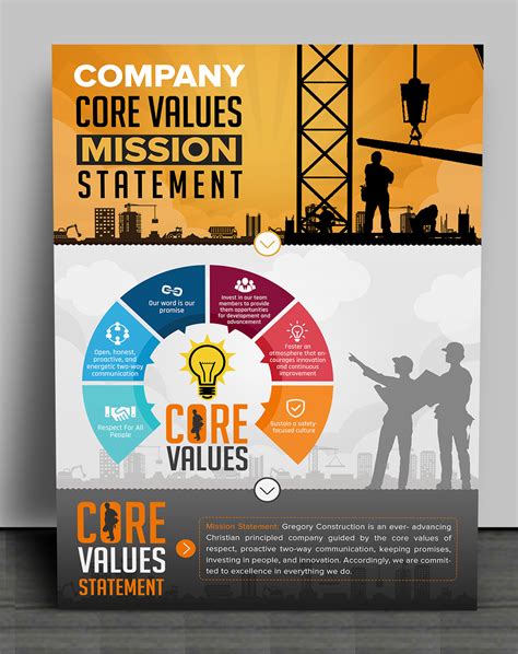 2 Flyers Of Company Core Valuesmission Statement And Who We Are 27