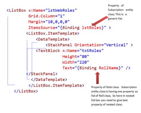 Nested Listbox Binding In Silverlight And Windows Phone 7 Dhananjay Kumar