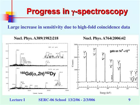Ppt Experiments With Large Gamma Detector Arrays Lecture I Powerpoint Presentation Id5617090