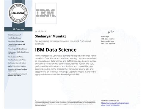 Sheharyar Mumtaz On Linkedin Datascience Python Pandas Numpy Sql Dataanalysis Ibm