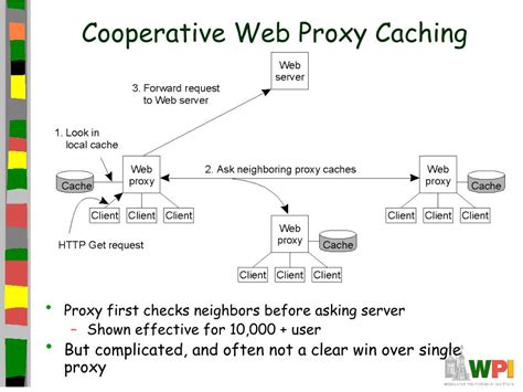 ppt cs4513 distributed computer systems powerpoint presentation free