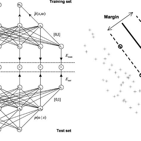 A Simplified Visual Representation Of The Maxent Framework