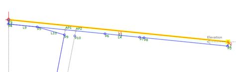 Subassembly Composer Superelevation Not Working Autodesk Community
