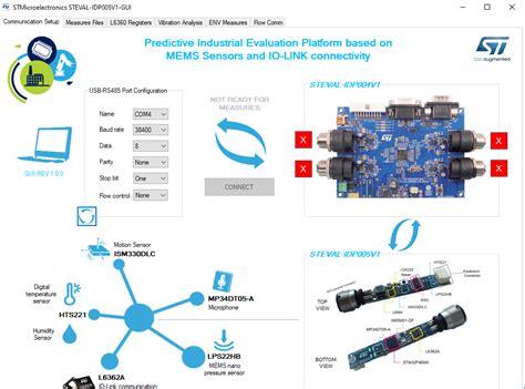 Why Is My Selected Sensor Not Available On The Ste
