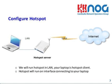 hotspot configuration in mikrotik router step mikrotik hotspot