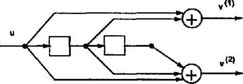 figure 1 from an efficient table driven decoder for one half rate