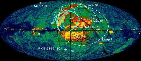 Rosat All Sky Survey Map 34 Kev Loop I And Iv Are The Big And