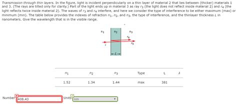 Solved Transmission Through Thin Layers In The Figure