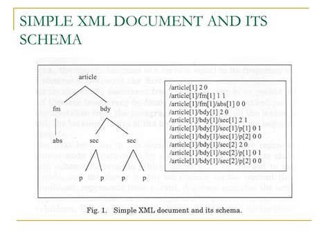 Ppt Dynamic Element Retrieval In A Structured Environment Powerpoint Presentation Id3330316 Ppt Dynamic Element Retrieval In A Structured Environment Powerpoint Presentation Id3330316