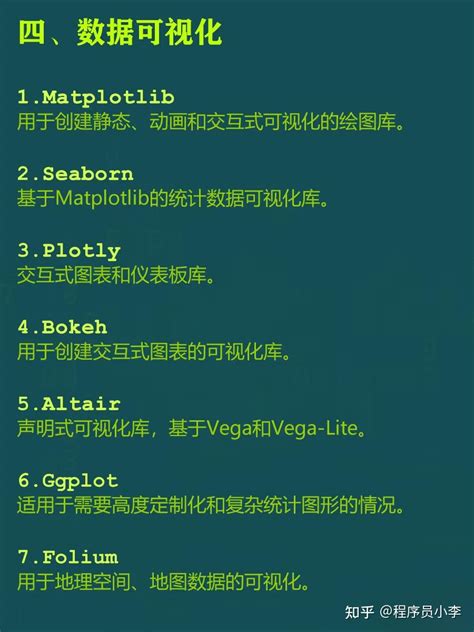 Python学习者必看！100个最常用python库合集来了，覆盖多领域实用工具 知乎