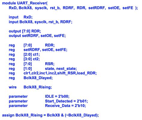 Module UART Receiver RxD BclkX8 Sysclk Rst B Chegg Com