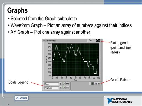 Ppt Lesson 5 Clusters Powerpoint Presentation Free Download Id267774