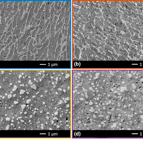As Built Material A Microstructure Of The Different Sections B Download Scientific