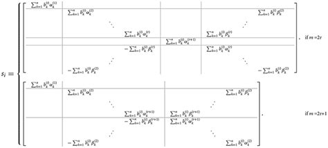 Frontiers Real Block Circulant Matrices And Dct Dst Algorithm For Transformer Neural Network