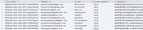 Mysql Btree Index 동작 방식