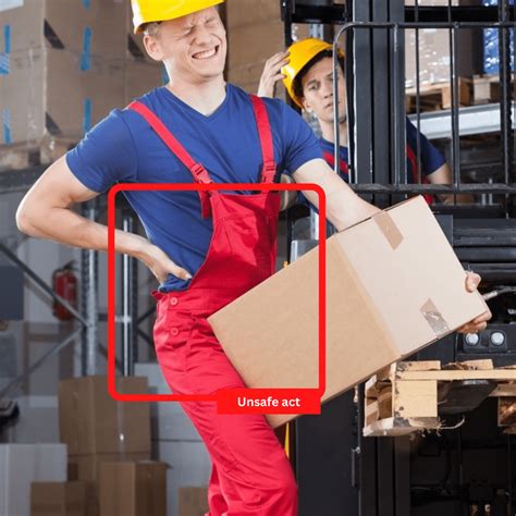 Unsafe Act Detection Software To Prevent Incidents