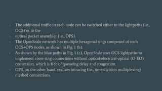 Graph Neural Networks GNN For Large Scale Network Performance Evaluation Pptx