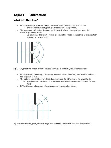 Diffraction Revision Notes Pdf