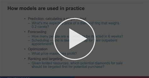 How Models Are Used In Practice Fundamentals Of Quantitative Modeling Steps And Yahoo