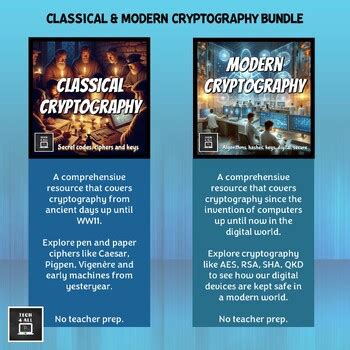 Classical Cryptography Modern Cryptography Bundle By Tech 4 All