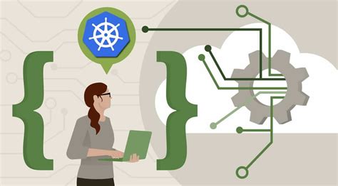 how to use the kubernetes ingress api
