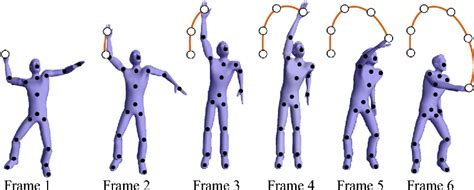 Figure 2 From Easy Gesture Recognition For Kinect Semantic Scholar