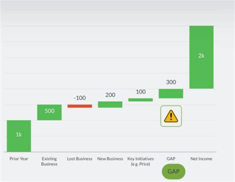 Building Customer Lifetime Value Estimates With Buy Till You Die Modelling And Python Pymc