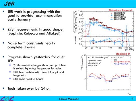 Status Of The Jet Energy Calibration Ppt Download
