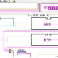 Parts Of The Labview Program Download Scientific Diagram