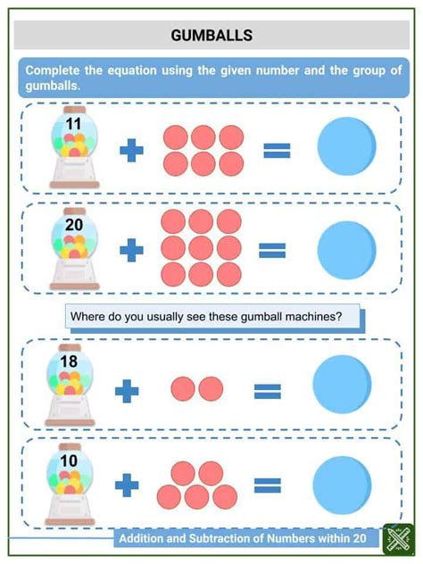 adding and subtracting rationa number fractions worksheet