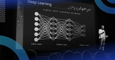 Artmac على Linkedin Deeplearning Computer Vision Image