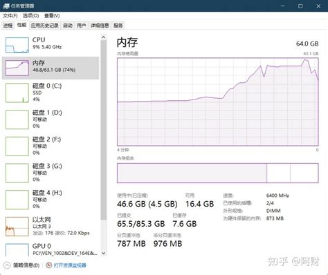 Ddr5插四根提升很大吗？ 已解决带方案 ？ 知乎