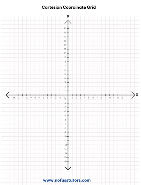 No Fuss Tutors Worksheets And Assessments No Fuss Tutors Worksheets And Assessments