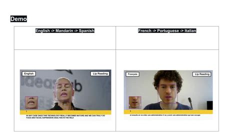 Of Visual Speech Recognition For Multiple Languages Pptx
