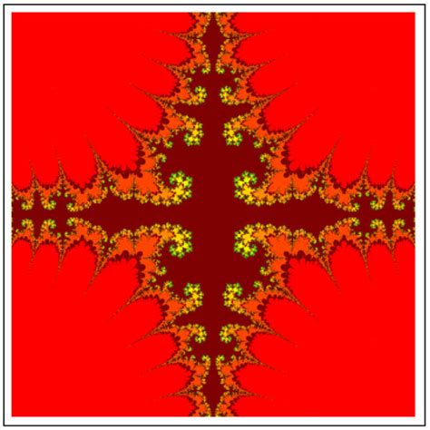 Fractal Fract Special Issue New Advancements In Pure And Applied Mathematics Via Fractals