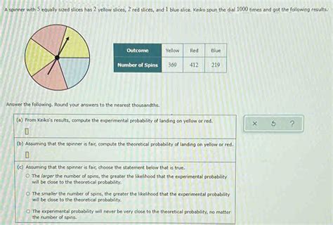 Solved A Spinner With 5 Equally Sized Slices Has 2 Yellow Slices 2