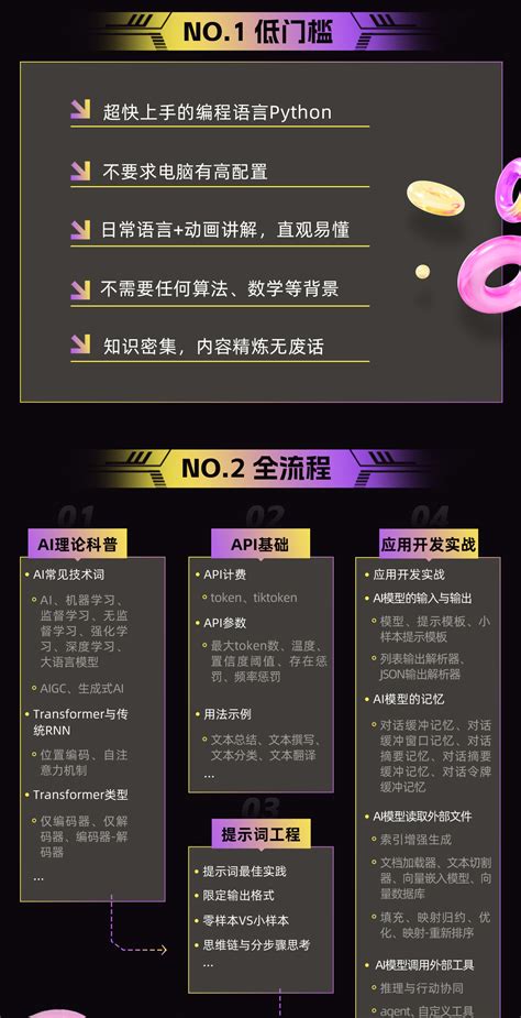 【限时特惠】小白玩转ai大模型应用开发（更新版）哔哩哔哩bilibili