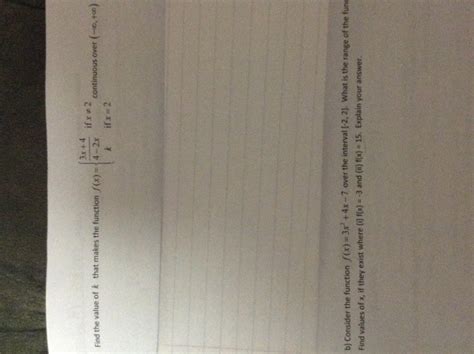 Solved Find The Range As An Interval S Maximum And Chegg Com