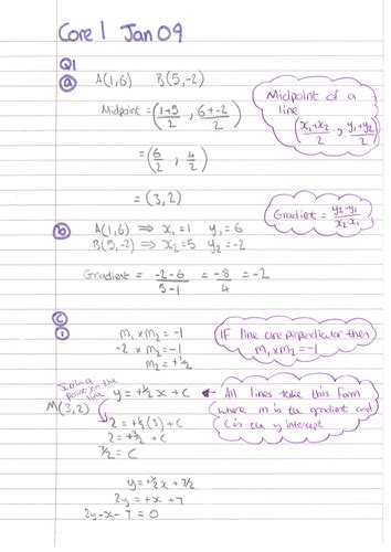 Aqa A Level Maths Core 1 Worked Solutions To Past Exam Papers Teaching Resources