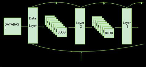 Cvxpyerrorsolverror Solver ‘ecos‘ Failed Try Another Solver Or
