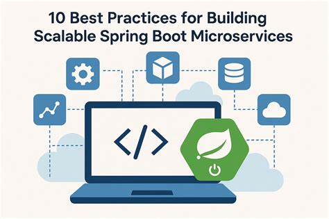 🚀 How To Speed Up Inter Microservice Communication In Spring Boot 2025