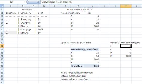Excel Sum Cells In A Column That Have A Specific Value In A Cell In Their Row Stack Overflow