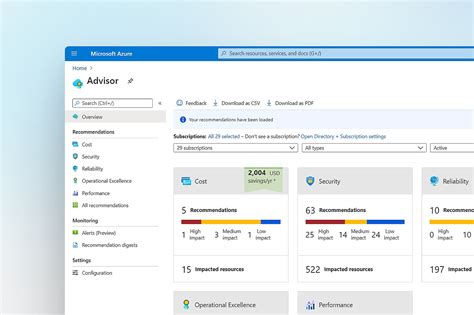 Microsoft Azure Cloud Optimization Services 360 Visibility